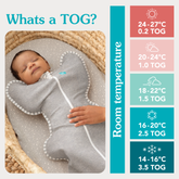 What Is A TOG Rating? | Tog Chart – Love to Dream UK