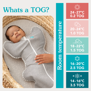 What Is A TOG Rating? | Tog Chart – Love to Dream UK