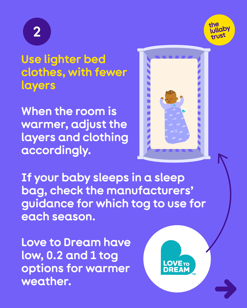 Safer Sleep in Summer & While Travelling: Expert Advice from The Lulla ...