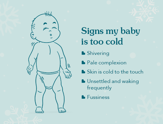 What Is A TOG Rating? | Tog Chart – Love to Dream UK