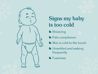 Signs Baby Is Too Hot Or Cold While Sleeping – Love to Dream UK